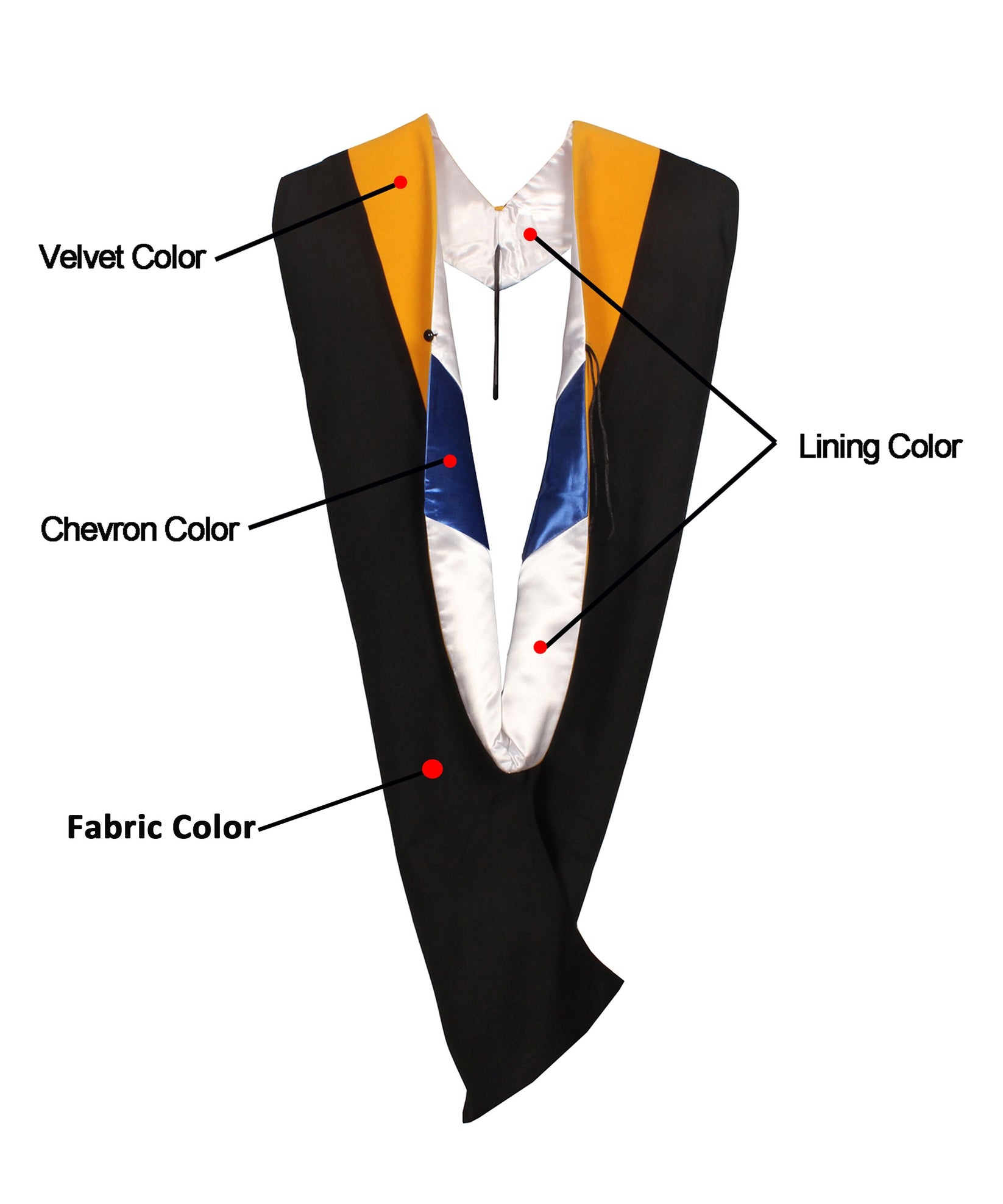 Customized Bachelor & Master Graduation Hood - CA Graduation – CA ...