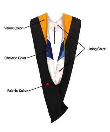 Graduation Hoods | Academic Regalia Hoods for Bachelor, Master ...