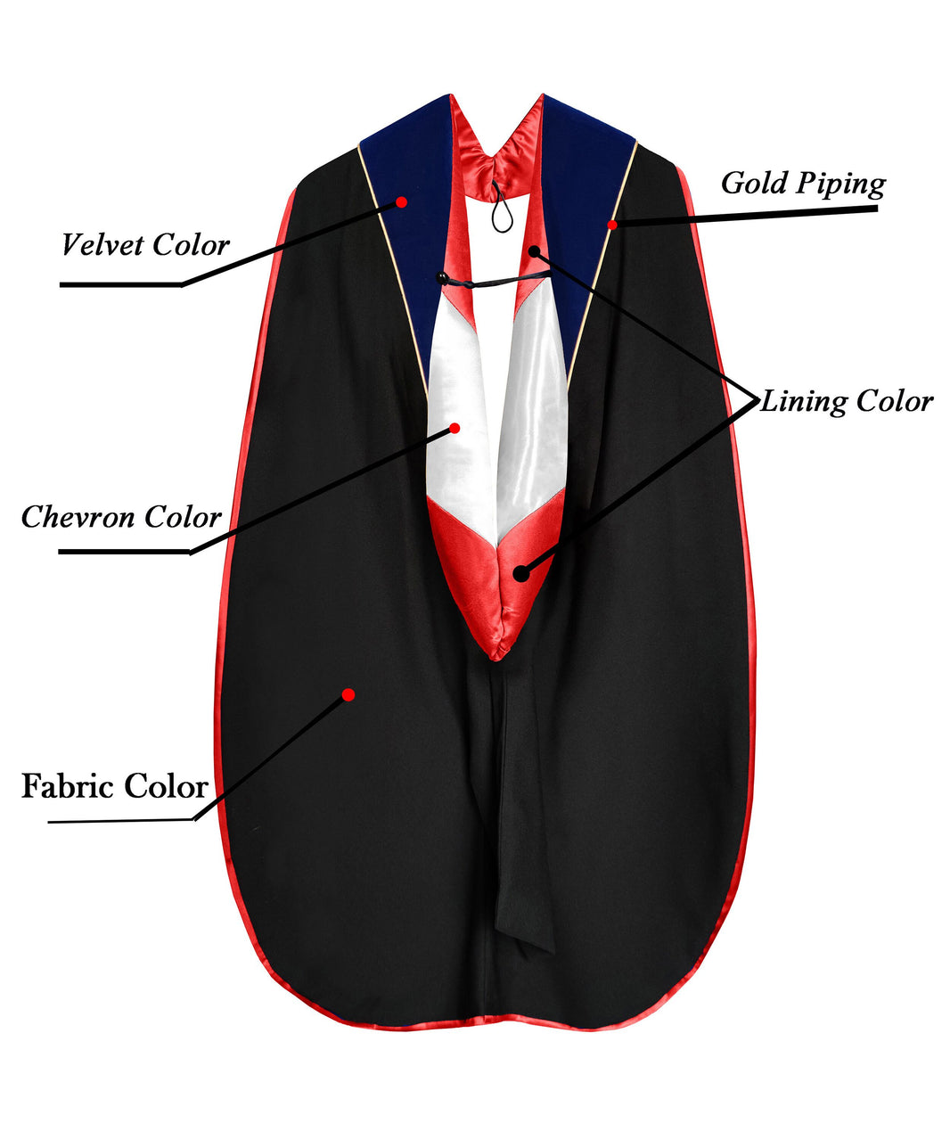 Graduation Hoods | Academic Regalia Hoods for Bachelor, Master ...